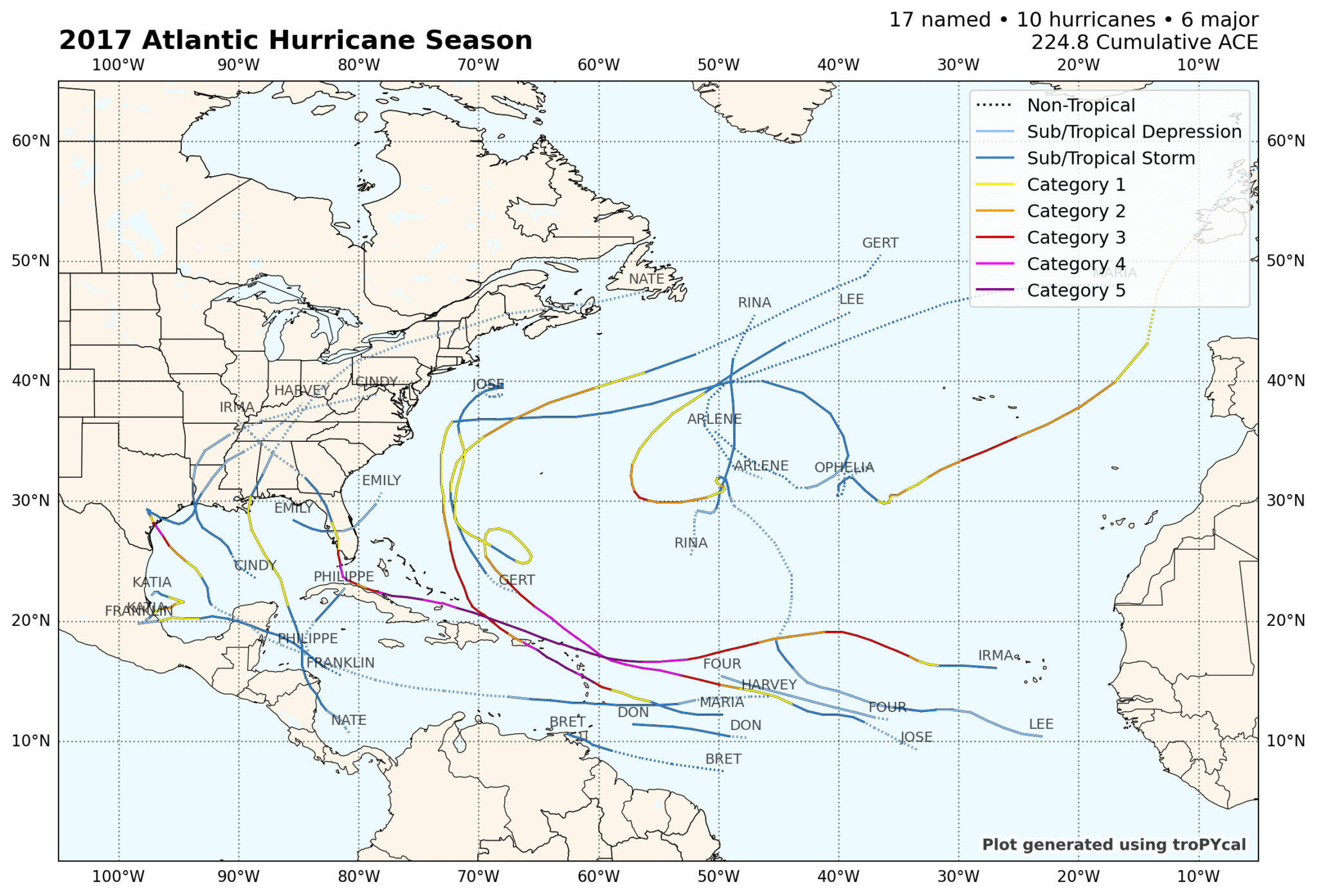 The 2017 Atlantic Hurricane Season – By the Numbers – Hurricaneville