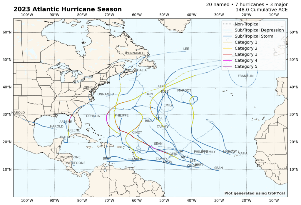 The 2023 Atlantic Hurricane Season – By the Numbers – Hurricaneville