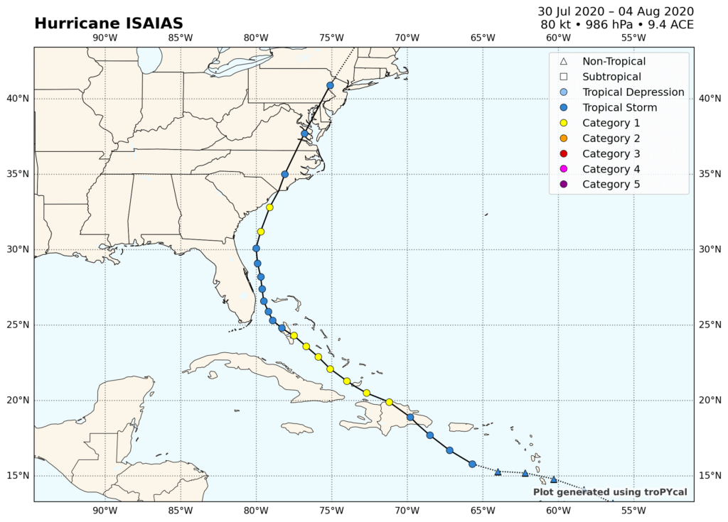 Isaias Packs a Punch – Hurricaneville